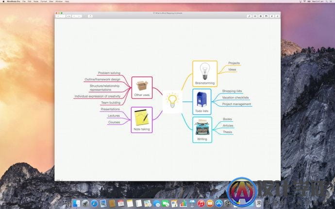 mindnode思维导图怎么使用？ | 设计学徒自学网